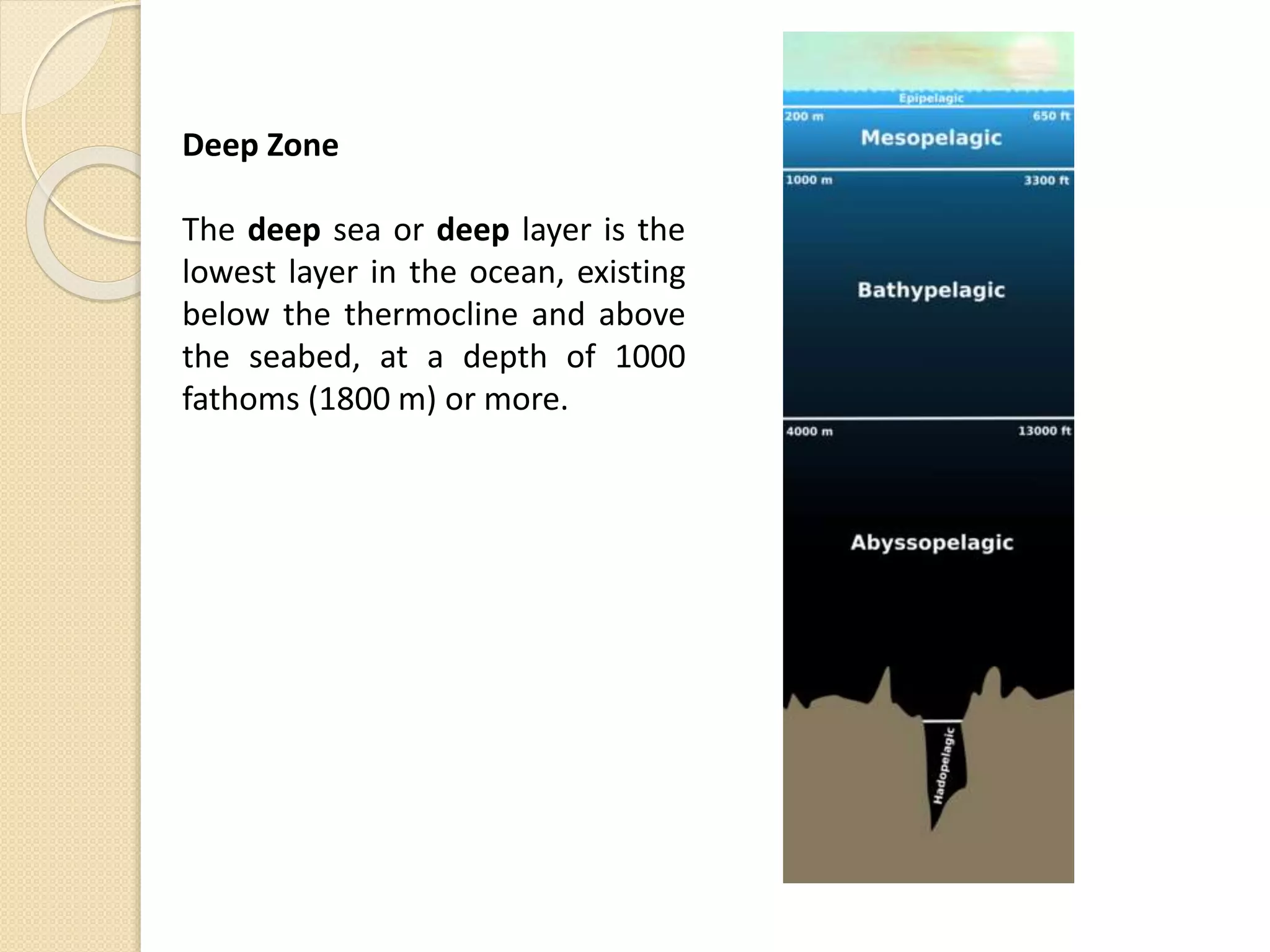 Grade 11 Chapter 4 Module Earth Science : Water Resources | PPTX