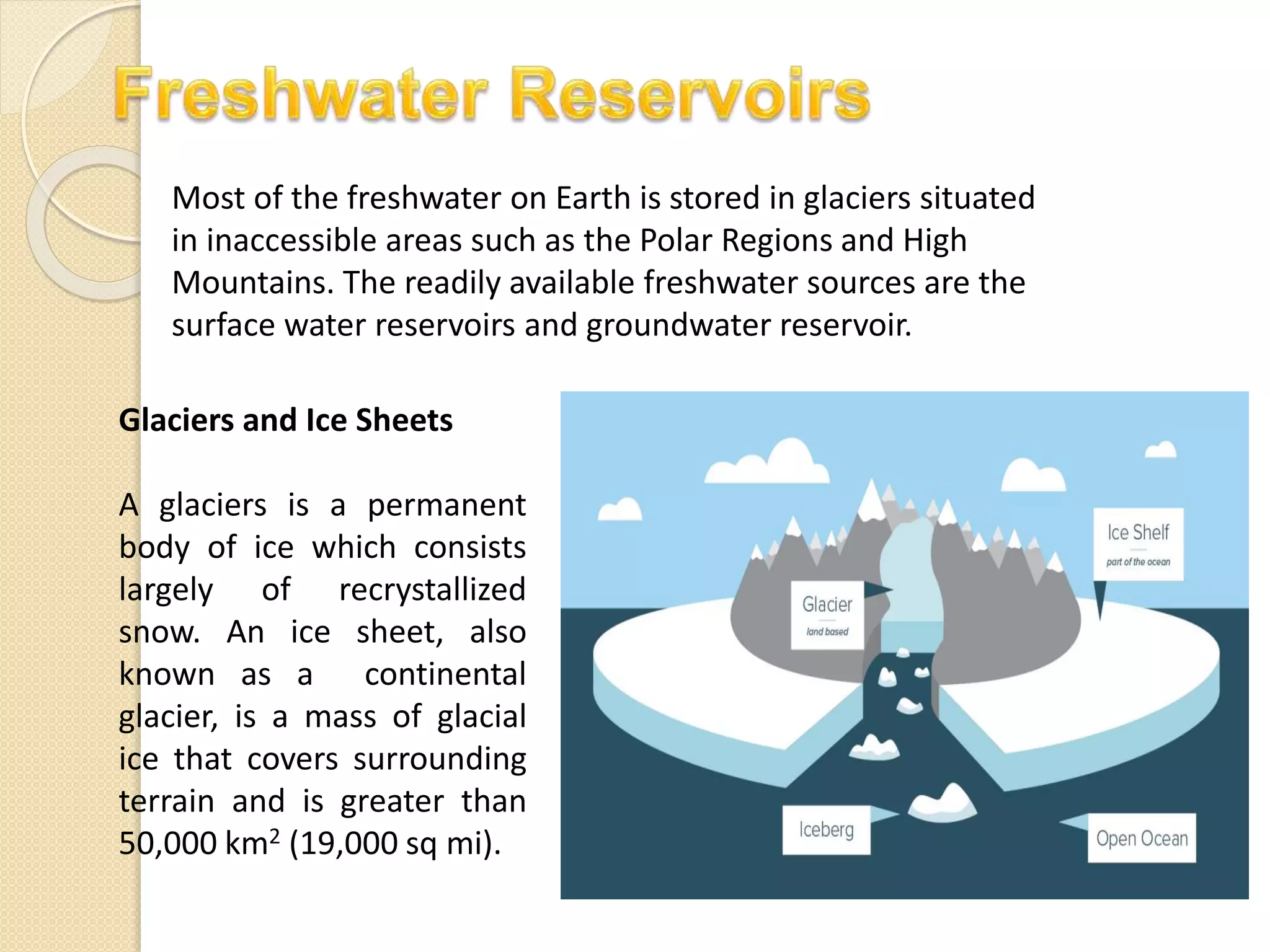 Grade 11 Chapter 4 Module Earth Science : Water Resources | PPTX