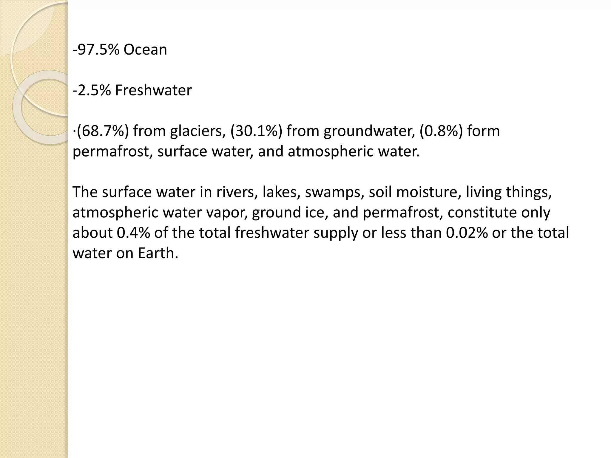 Grade 11 Chapter 4 Module Earth Science : Water Resources | PPTX