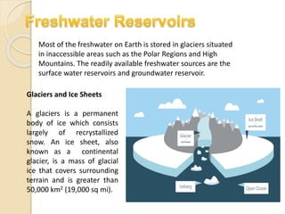 Grade 11 Chapter 4 Module Earth Science : Water Resources | PPTX