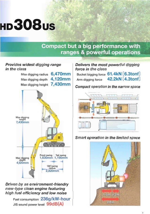 Kato excavators hd308 us | PDF