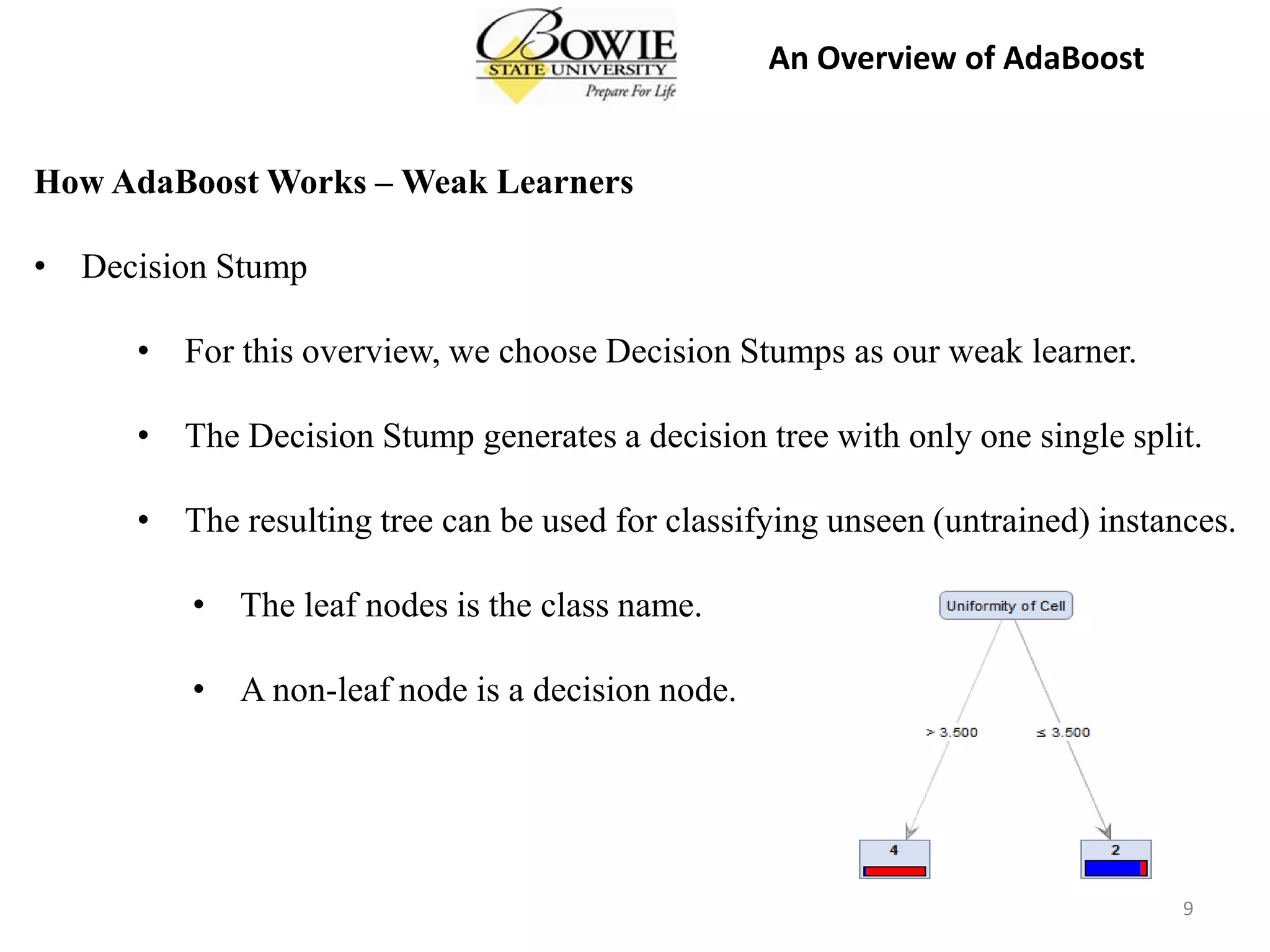 Kato Mivule: An Overview of Adaptive Boosting – AdaBoost | PDF