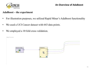 Kato Mivule: An Overview of Adaptive Boosting – AdaBoost | PDF | Operating Systems | Computer ...
