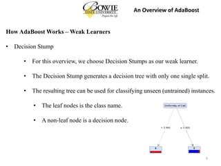 Kato Mivule: An Overview of Adaptive Boosting – AdaBoost | PPT