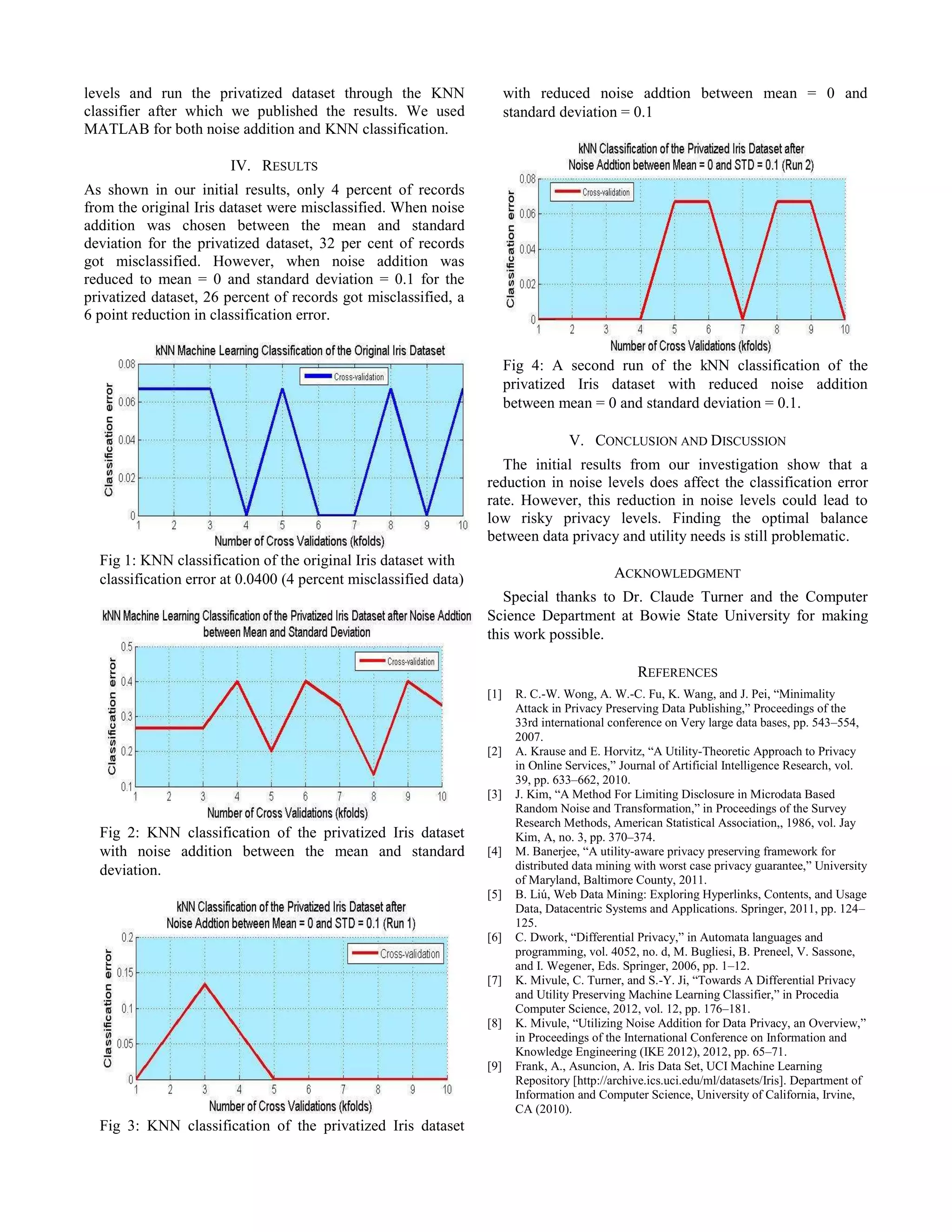 An Investigation of Data Privacy and Utility Preservation Using KNN Classification as a Gauge | PDF