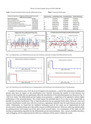 Towards A Differential Privacy and Utility Preserving Machine Learning ...
