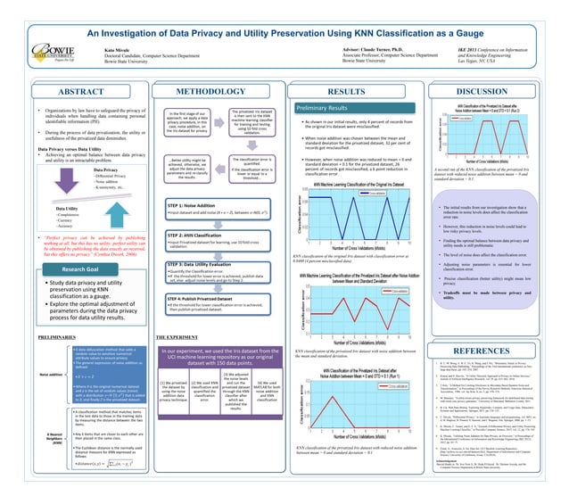 Kato Mivule: An Investigation of Data Privacy and Utility Preservation ...