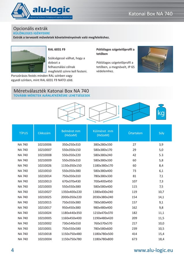 Aluminium katonai doboz - Katonai box NA 740 hu | PDF