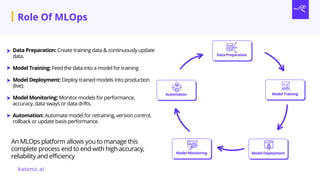 Unlocking the Power of Generative AI An Executive's Guide.pdf