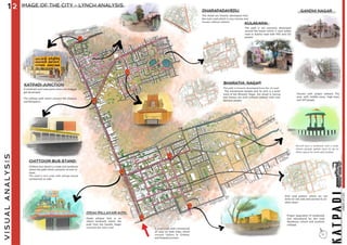 Urban Documentation of Katpadi, Tamil Nadu | Semester 8 Urban Design ...