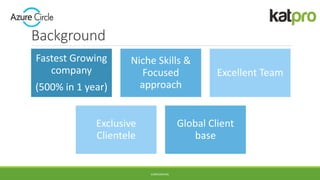 Katpro Technologies- SharePoint Portfolio | PDF