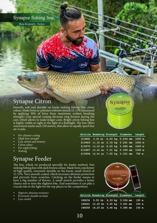 Katran catalogue 2020 | PDF