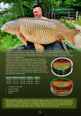 Katran catalogue 2020 | PDF