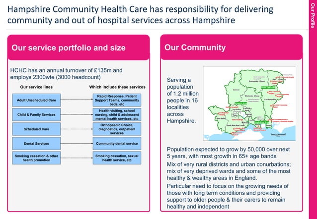 Katrina Percy: Our plans to transform health care delivery in Hampshire ...