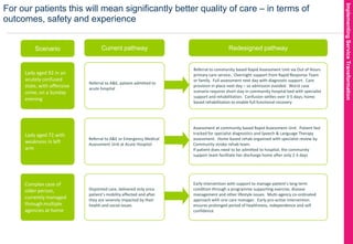 Katrina Percy: Our plans to transform health care delivery in Hampshire ...