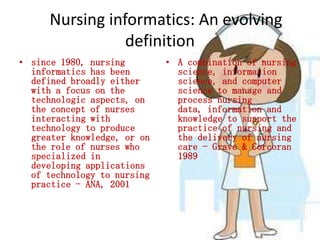 Practice Application- Nursing Informatics | PPTX
