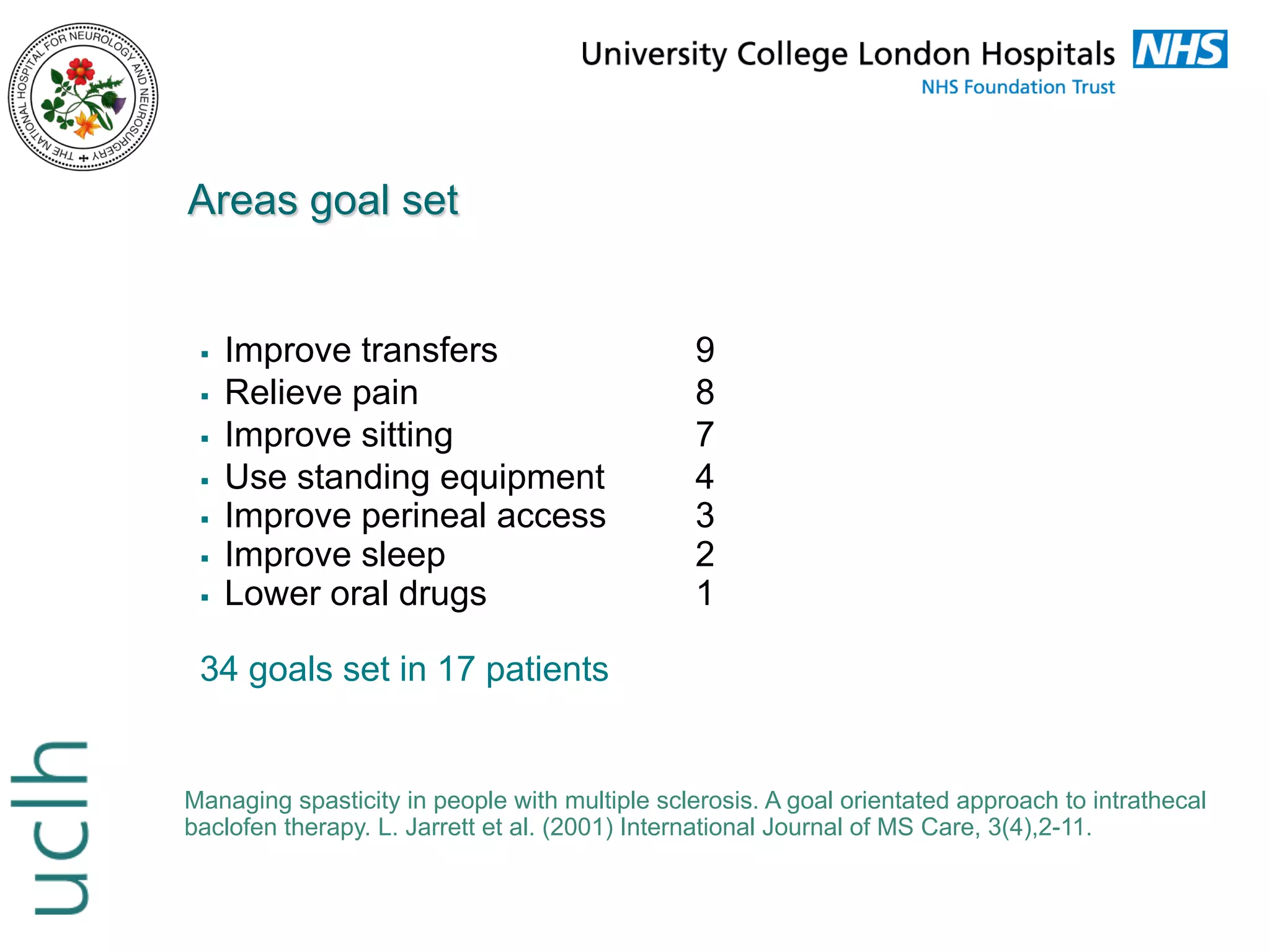 Katrina Buchanan - Spasticity Management in MS: A team approach | PDF