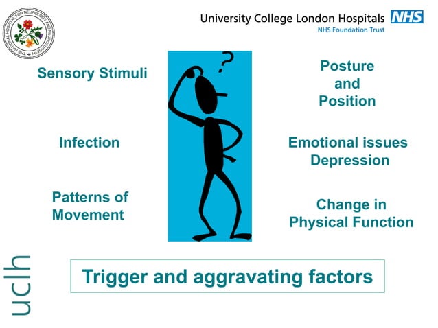 Katrina Buchanan - Spasticity Management in MS: A team approach | PPT