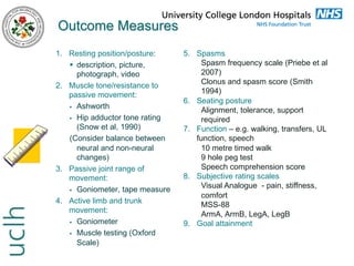 Katrina Buchanan - Spasticity Management in MS: A team approach | PDF