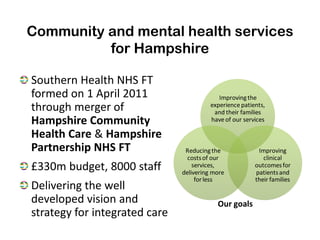 Katrina Percy: Working with partners to deliver high quality health and ...