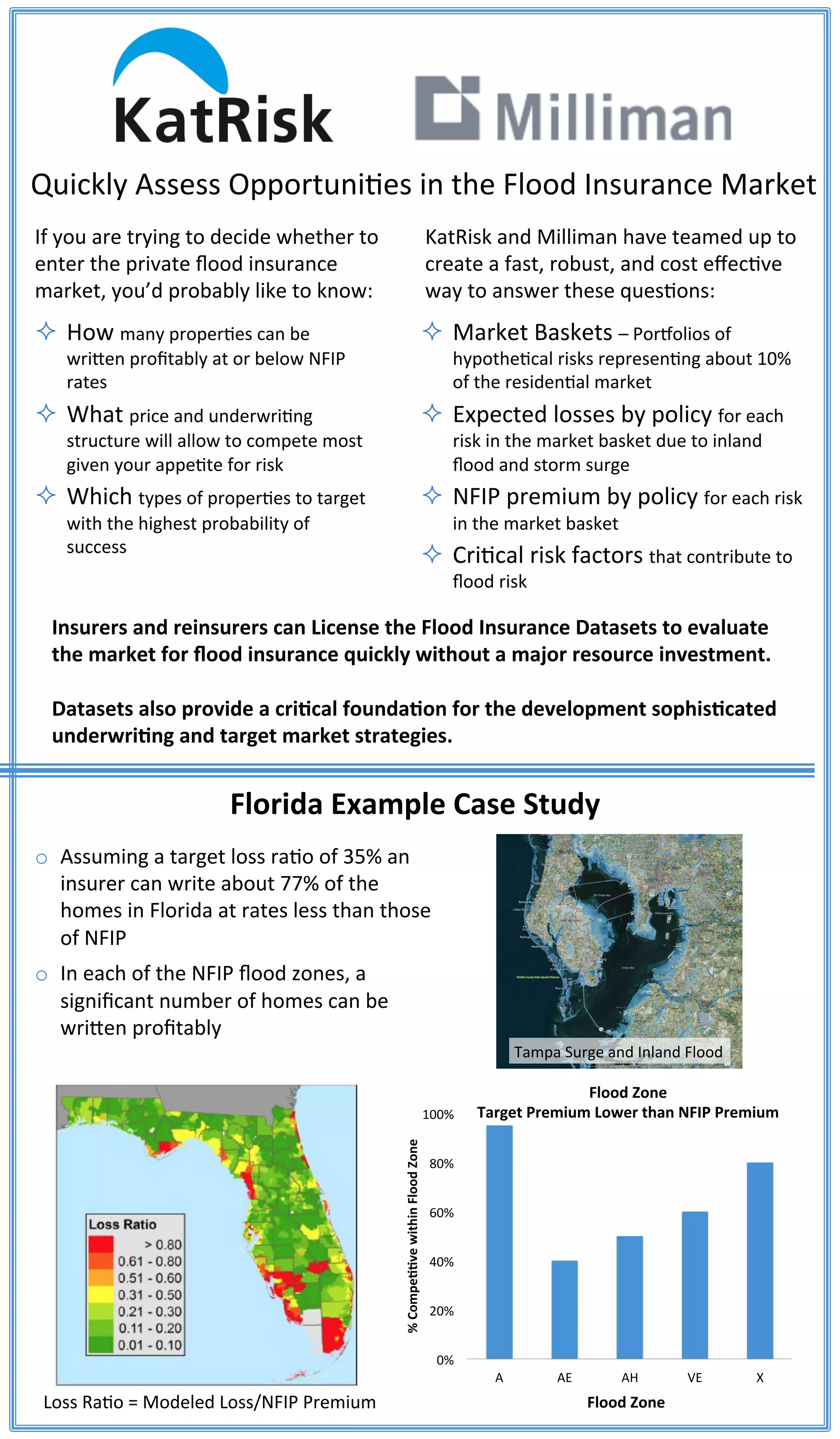 KatRisk 2017 RAA Poster | PDF | Motor Insurance | Insurance