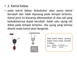 LKS Katrol | PPTX