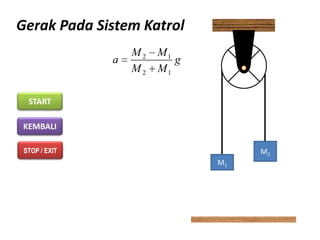 Katrol & beban | PPSX