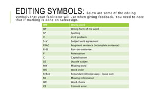 Katsande SM Lesson8_Using Feedback and Sentence Variety in.pptx