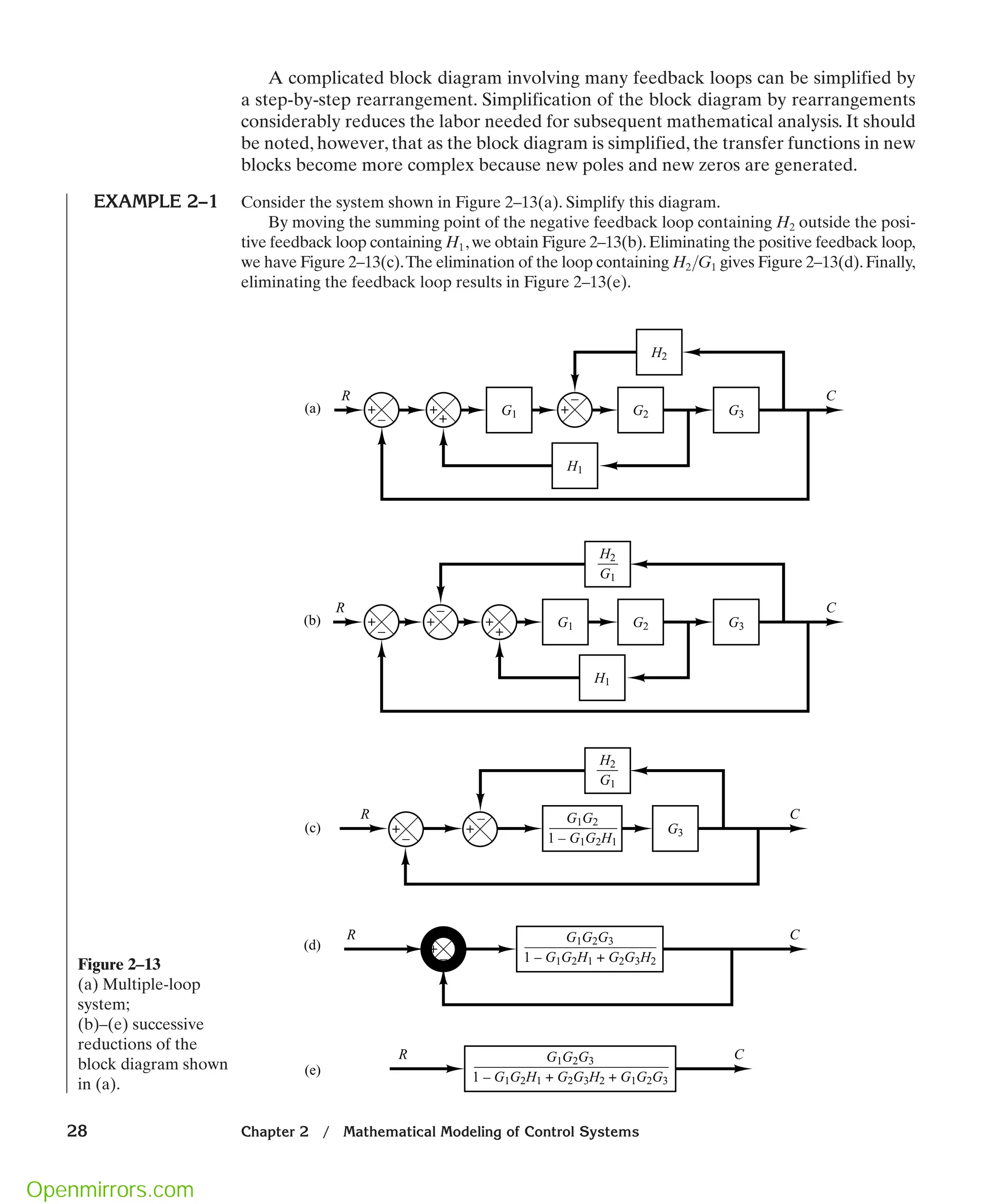 Katsuhiko Ogata _ Modern Control Engineering 5th Edition.pdf