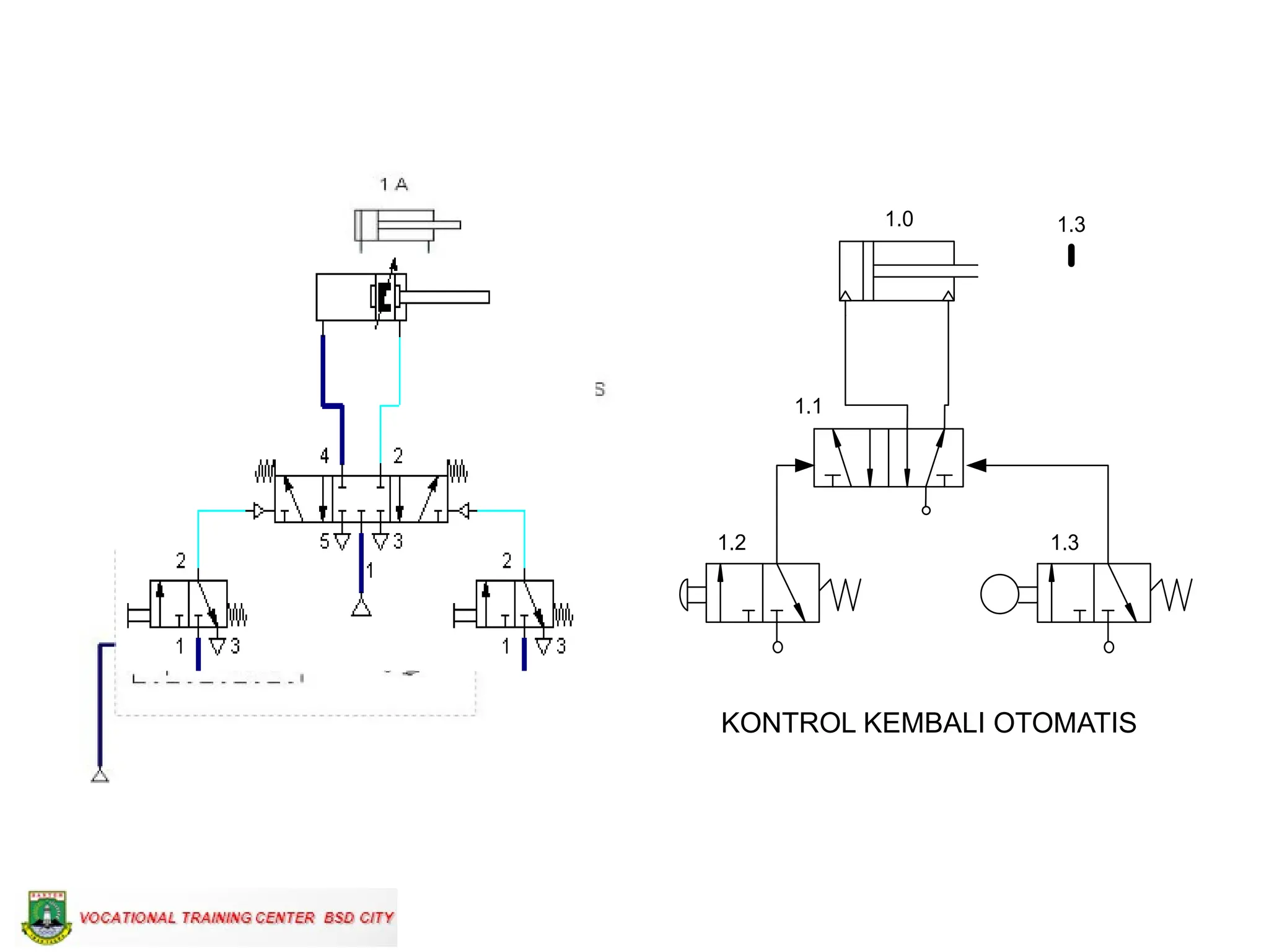 Katup dasar sistem pneumatik dasardasar.pptx