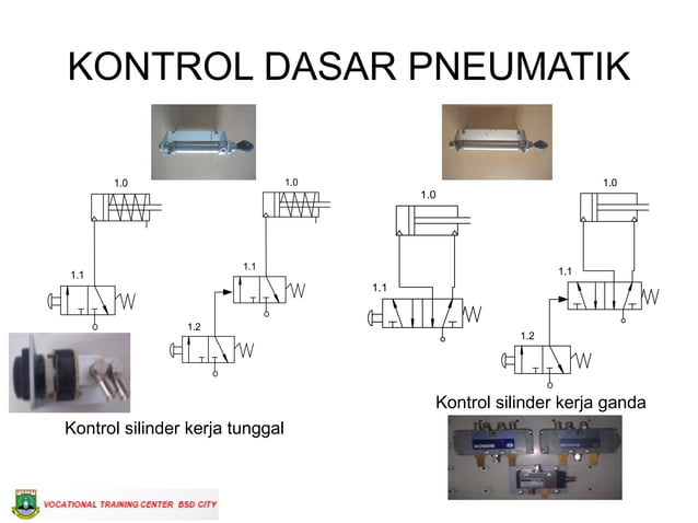 Katup dasar sistem pneumatik dasardasar.pptx