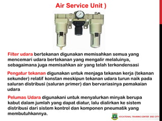 Katup dasar sistem pneumatik dasardasar.pptx