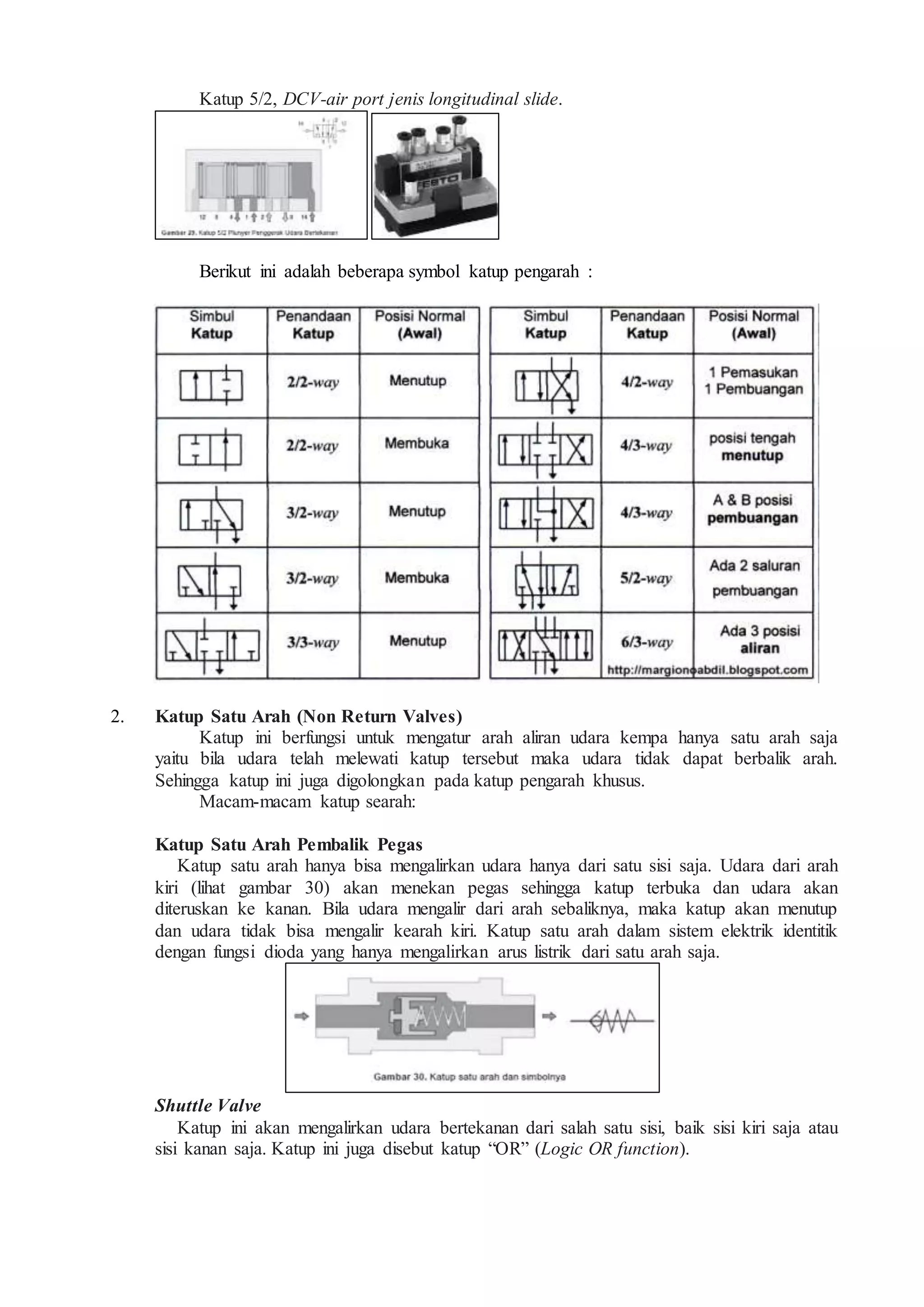 Katup-katup Pada Pneumatik | DOCX