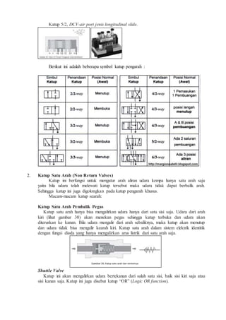 Katup-katup Pada Pneumatik | DOCX