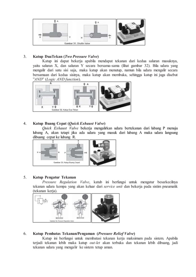 Katup-katup Pada Pneumatik | DOCX