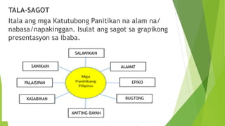 KATUTUBONG PANITIKAN Filipino 7 Quarter 1.pptx