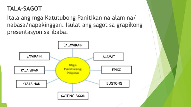 KATUTUBONG PANITIKAN Filipino 7 Quarter 1.pptx