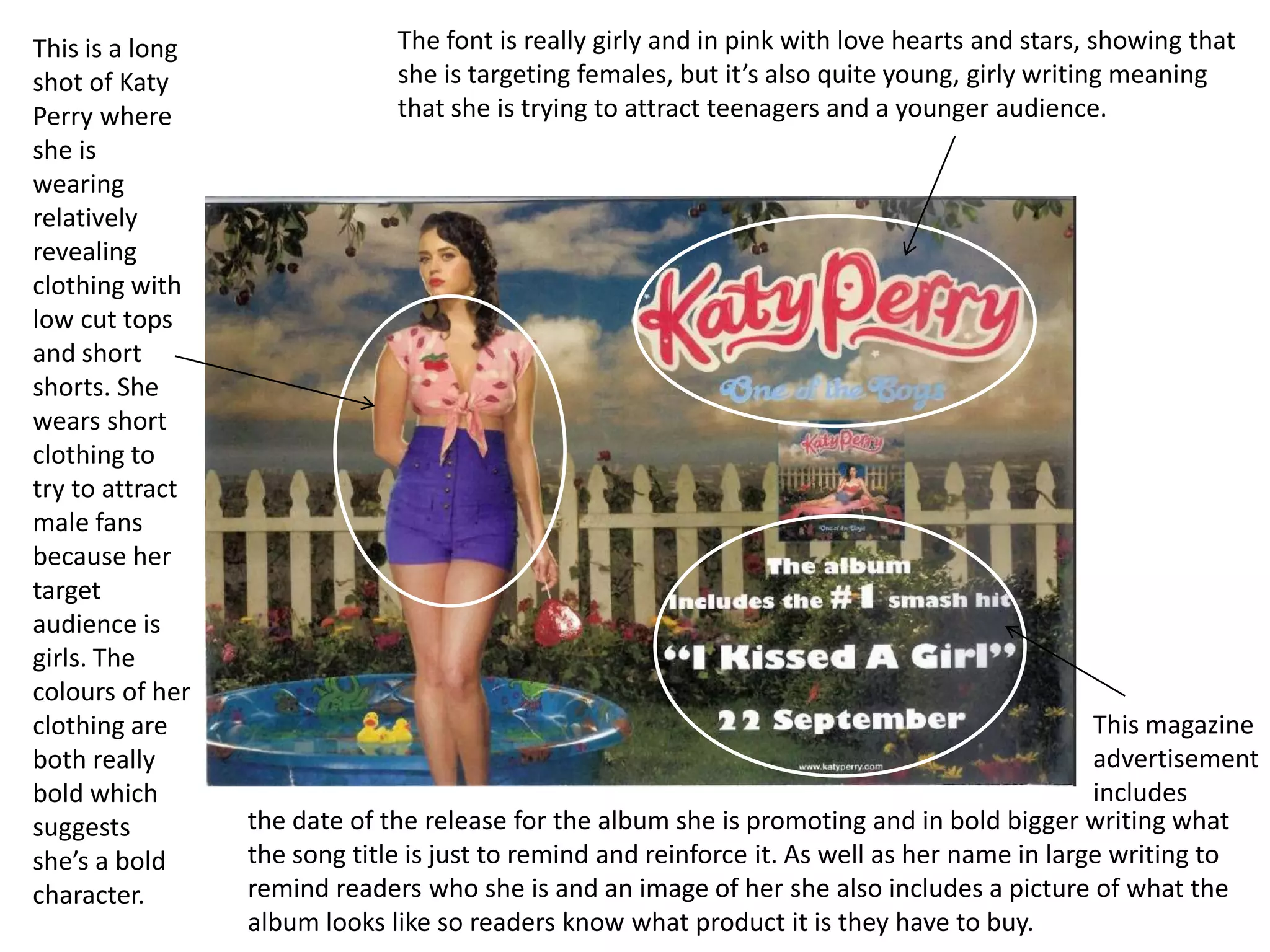 Katy perry magazines | PPT