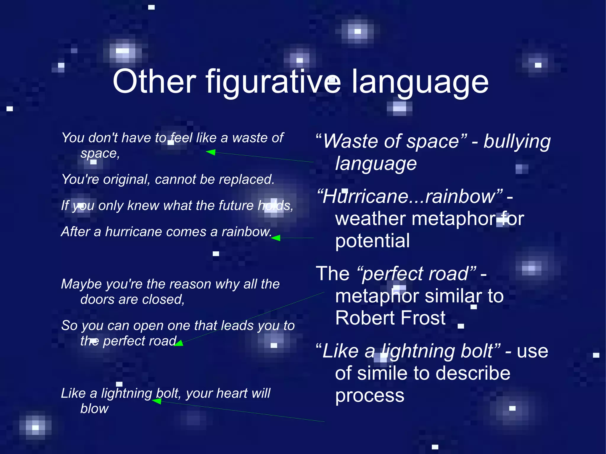 Figurative language in Katy Perry's "Firework" | ODP