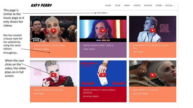 Katy perry website analysis | PPTX