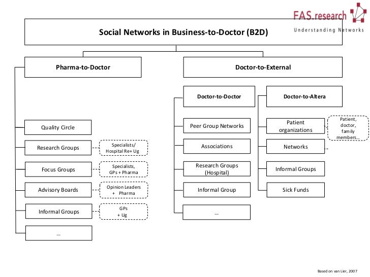 Mapped diagnostic context - starsTros Mapped diagnostic context - starsTros