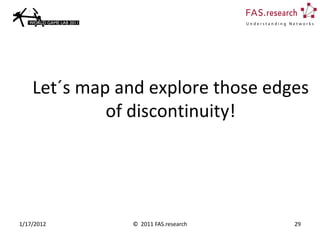 Harald Katzmair Buckminster Fuller World Game - Connected World ...