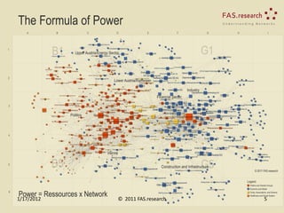 Harald Katzmair Buckminster Fuller World Game - Connected World ...