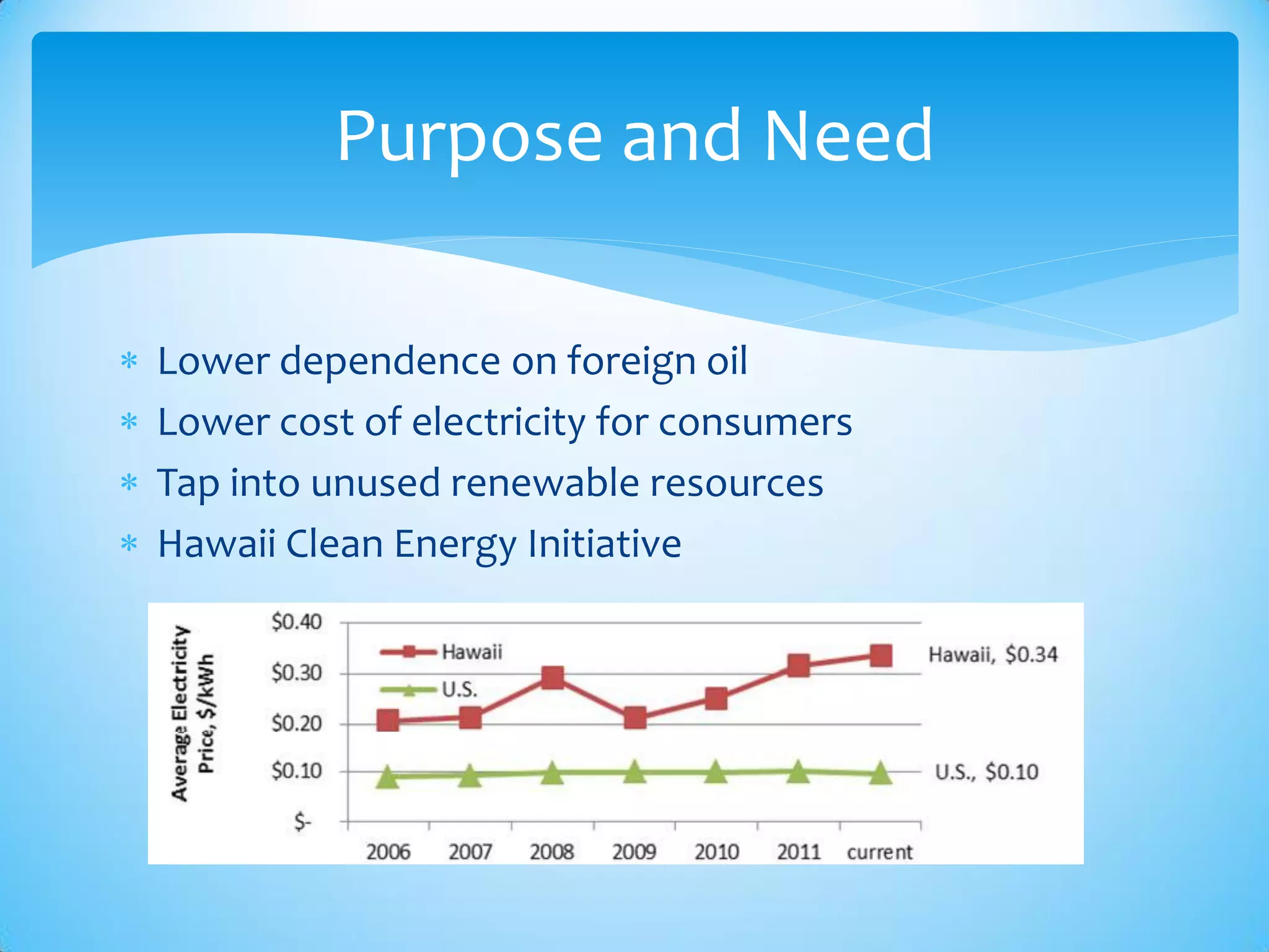 Mock EIS Presentation | PPT