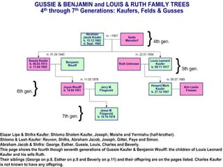 Kaufer family slideshare | PPTX