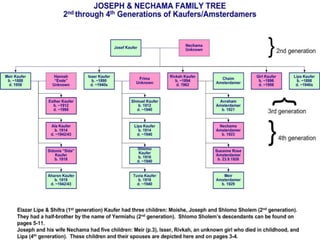 Kaufer family slideshare | PPTX