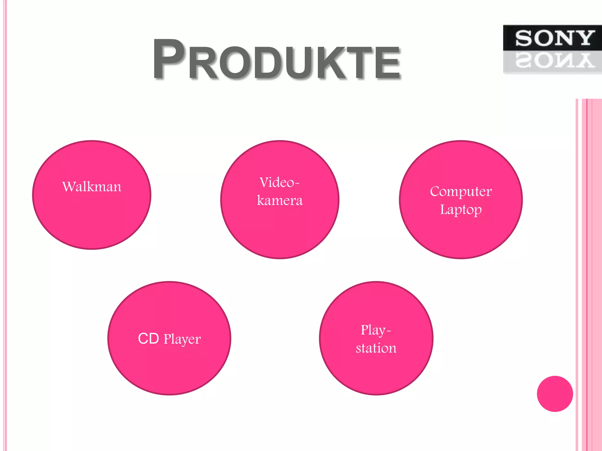 Sony PP - Isabelle Thommen | PPTX