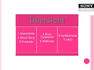 Sony Powerpoint Isabelle | PPTX | Home Entertainment Systems | Consumer Electronics