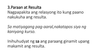 KAUGNAYANG LOHIKAL.pptx