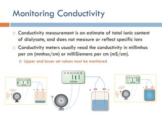 Hemodialysis machine safty mechanisms slides | PDF